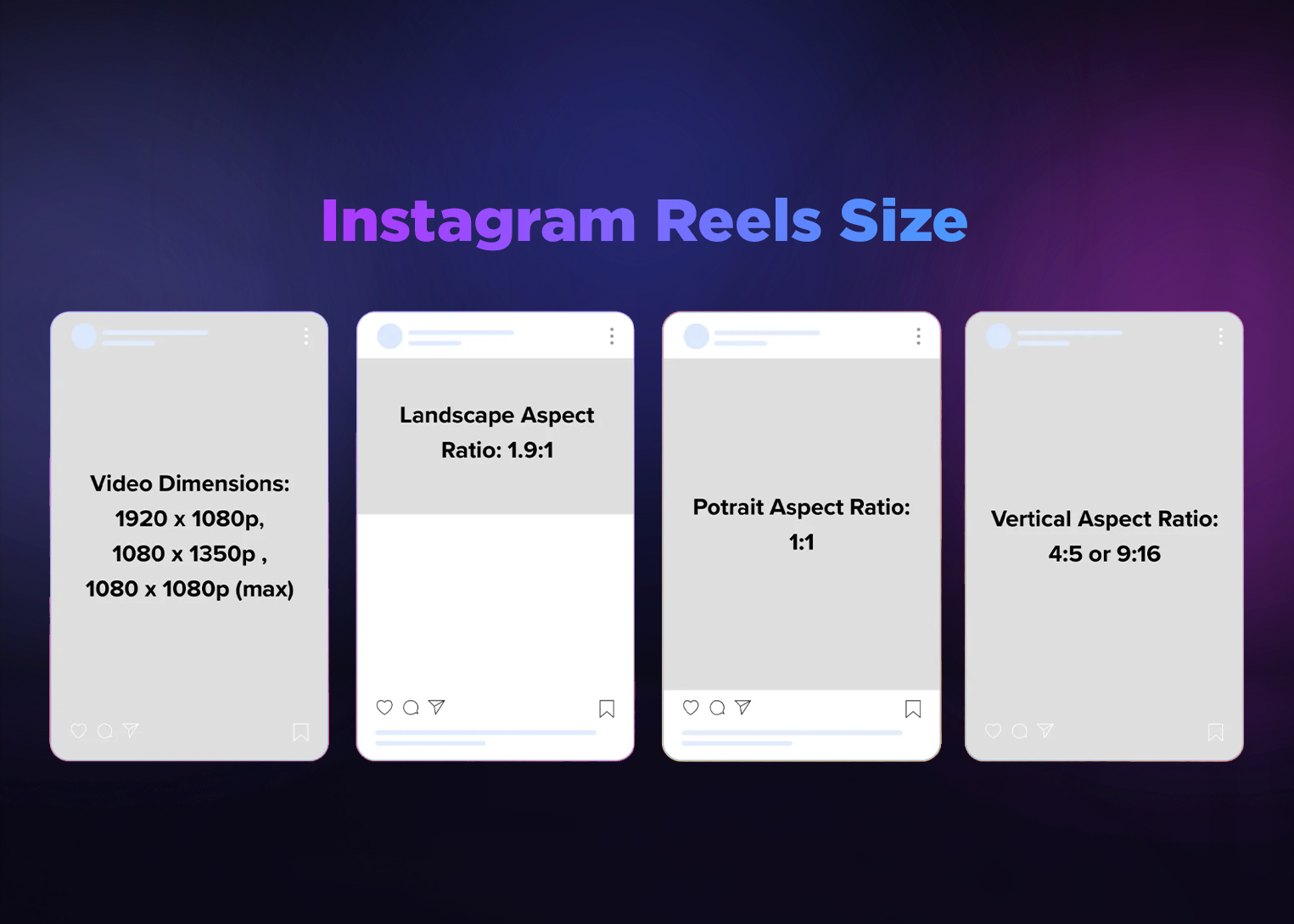 Social Media Video Size Guide 2025 - Practina