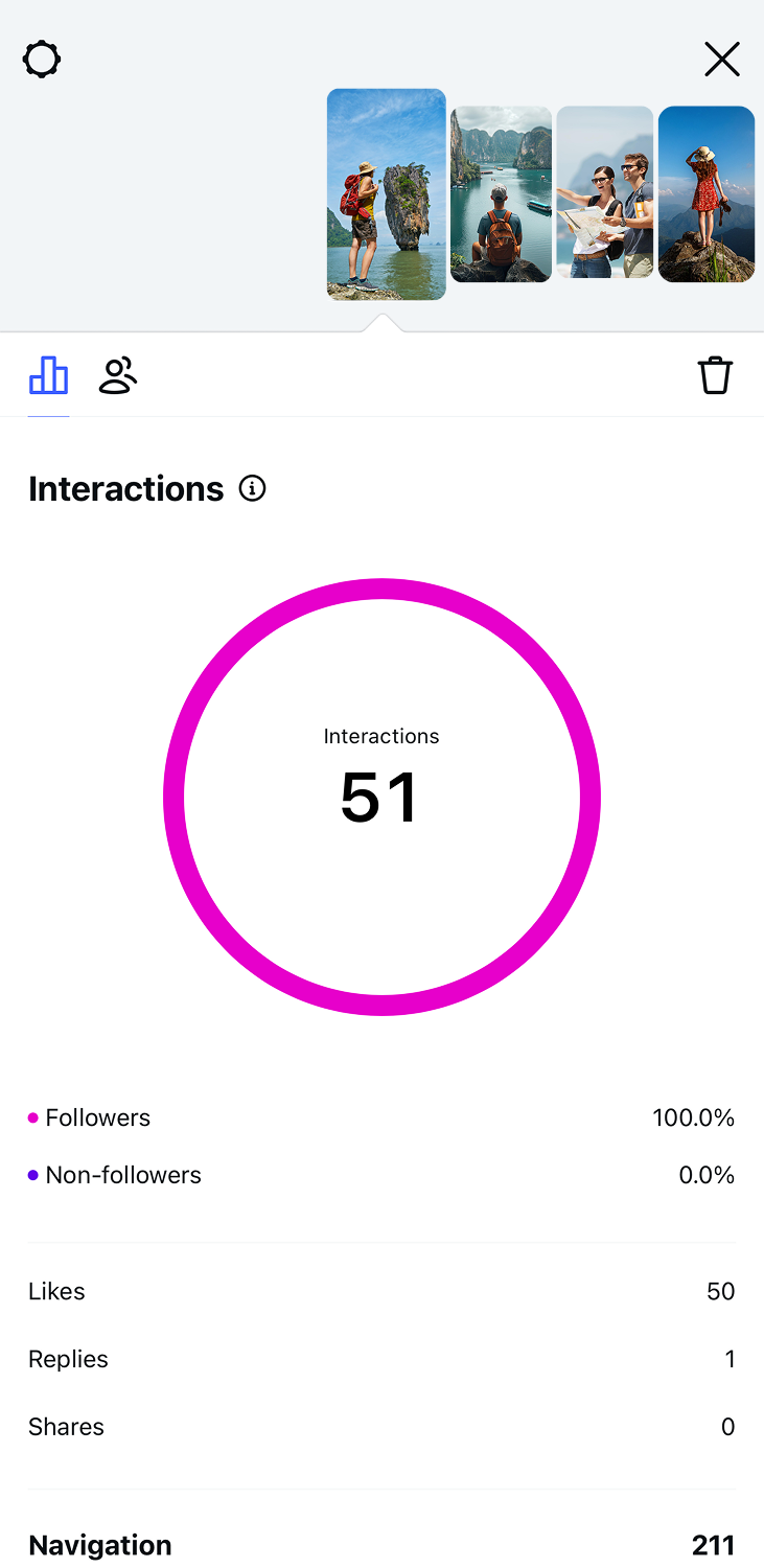 Instagram Story Analytics: How to Track Views, Navigation, and Engagement